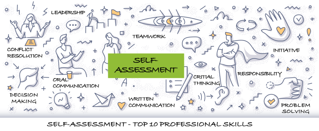 2.4 Self-Assessment of Professional Skills – Camstar – Professional ...